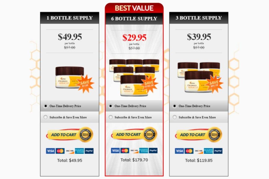 Manuka Miracle Review (UpWellness) Safe Honey Balm Skincare? | Juneau ...