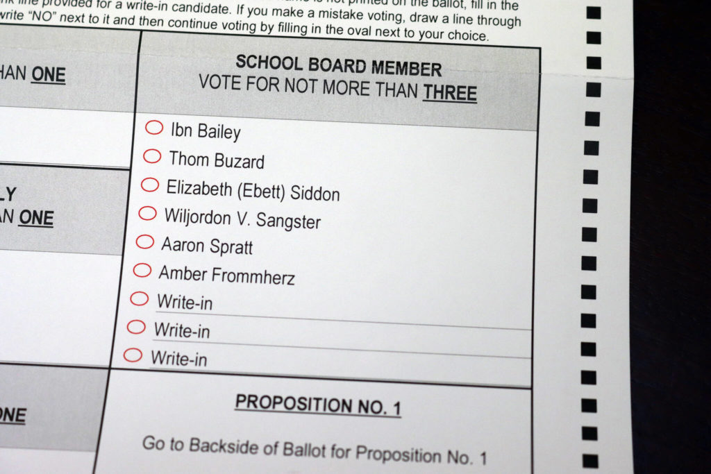 I’m encouraging Juneau to write in Will Muldoon | Juneau Empire