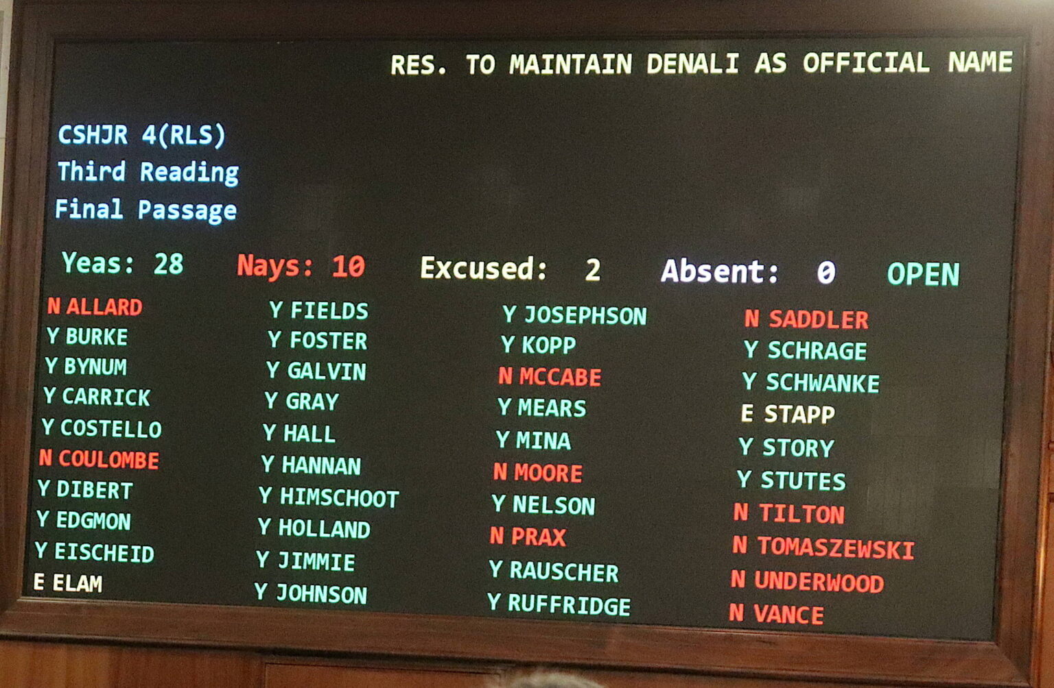 Alaska House majority rejects GOP effort to turn protest of Denali name ...