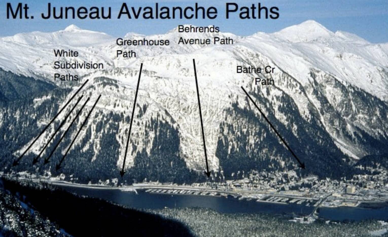 Avalanche hazard on Behrends path to peak late Tuesday, CBJ says ...